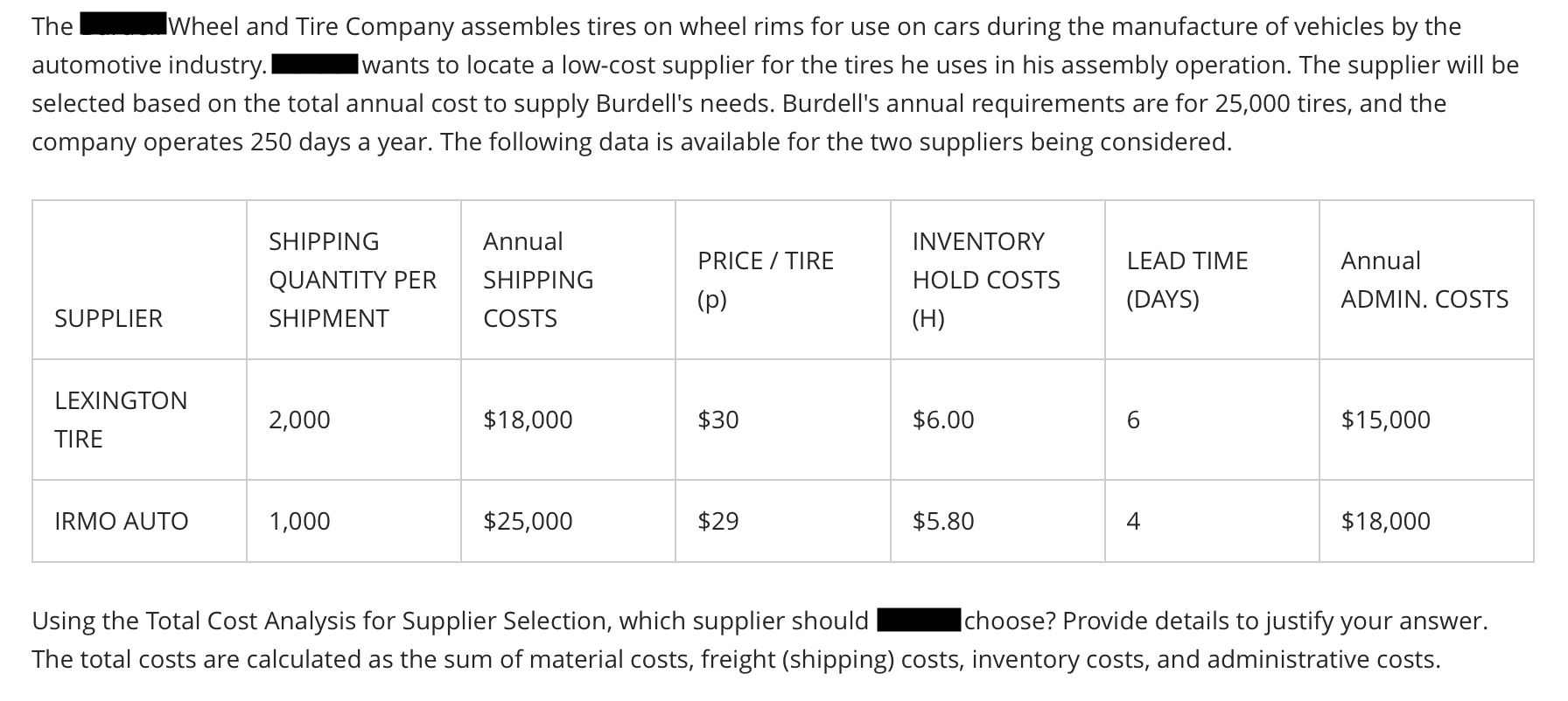 Solved The Wheel and Tire Company assembles tires on wheel | Chegg.com