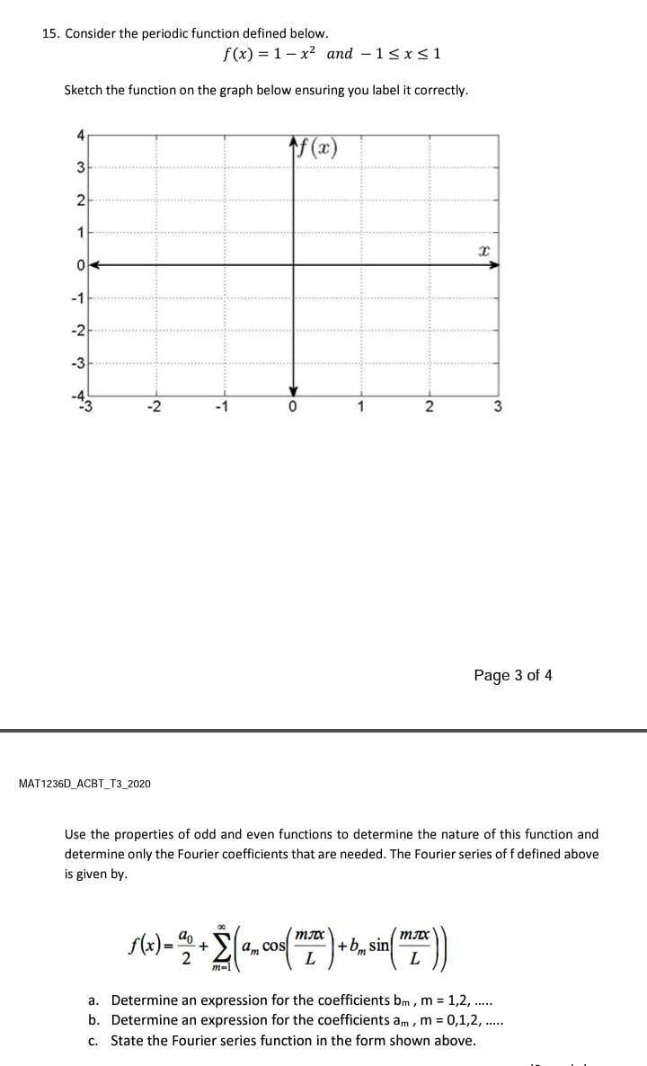 Solved 15. Consider the periodic function defined below. | Chegg.com