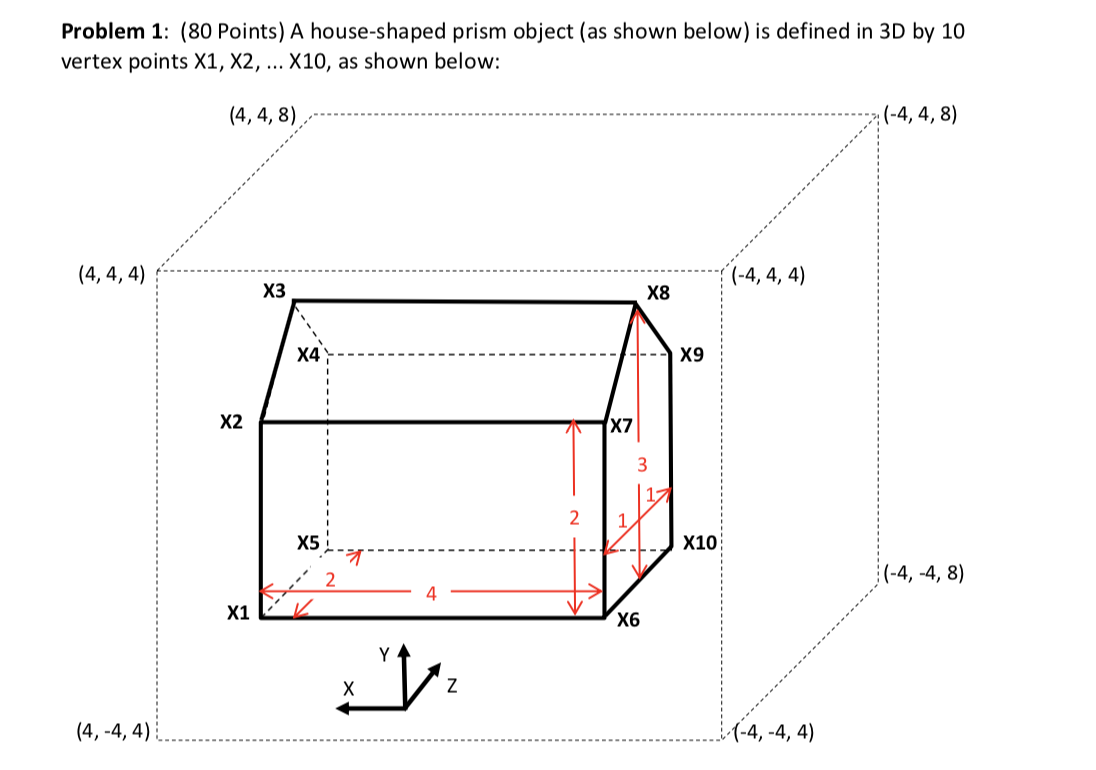 Problem 2: (20 Points) For the 3D rotations given in | Chegg.com