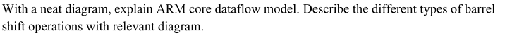 Solved With a neat diagram, explain ARM core dataflow model. | Chegg.com