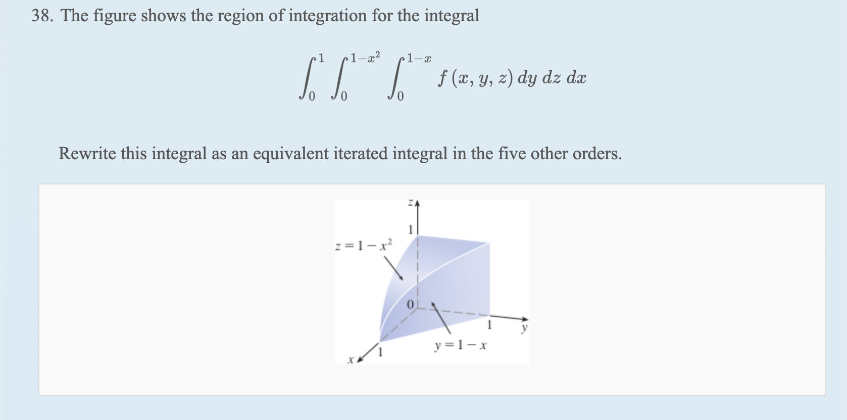 Solved The figure shows the region of integration for the | Chegg.com