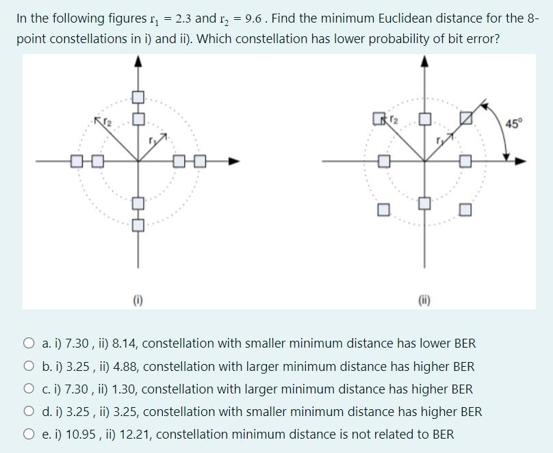 Solved In the following figures r1=2.3 and r2=9.6. Find the | Chegg.com
