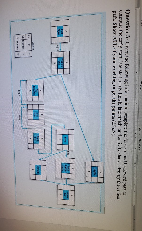 Solved Question 3: Given the following information, complete | Chegg.com