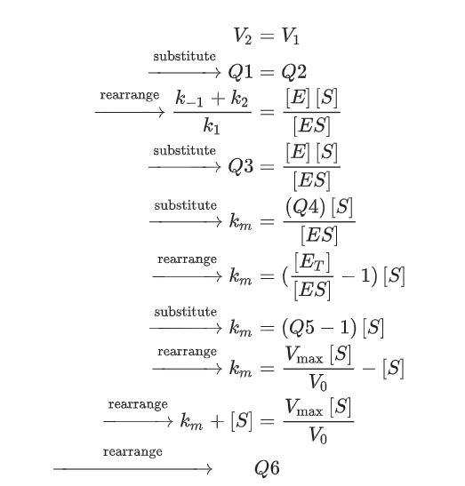 Solved EOS: Enzymes Q8 The schematic below represents a | Chegg.com
