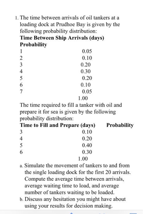 Solved 1. The time between arrivals of oil tankers at a | Chegg.com