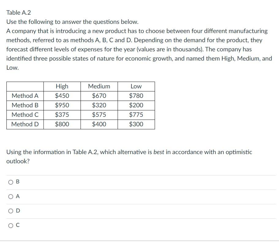 Solved Table A.2 Use the following to answer the questions | Chegg.com