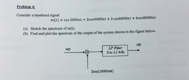 Solved Consider a baseband signal | Chegg.com