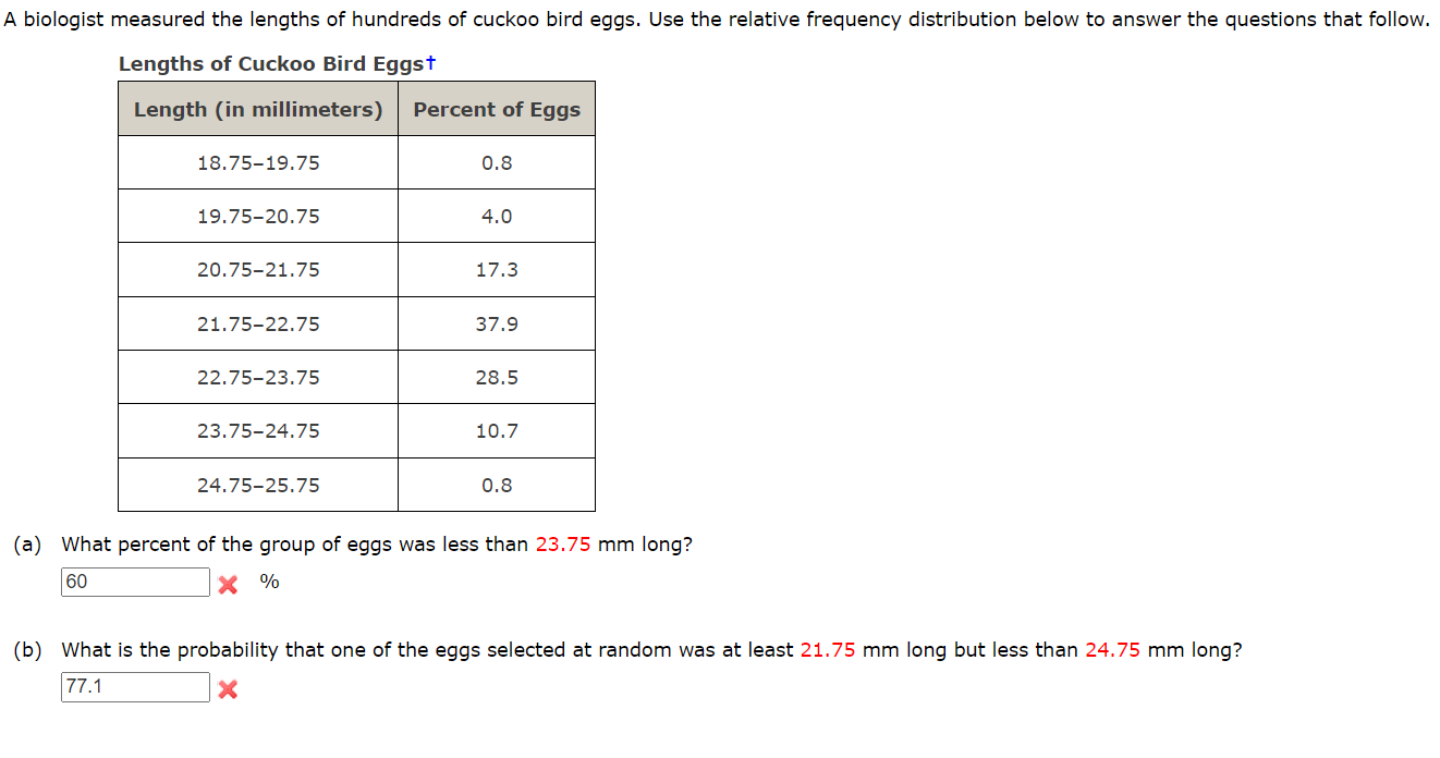 Solved A biologist measured the lengths of hundreds of | Chegg.com