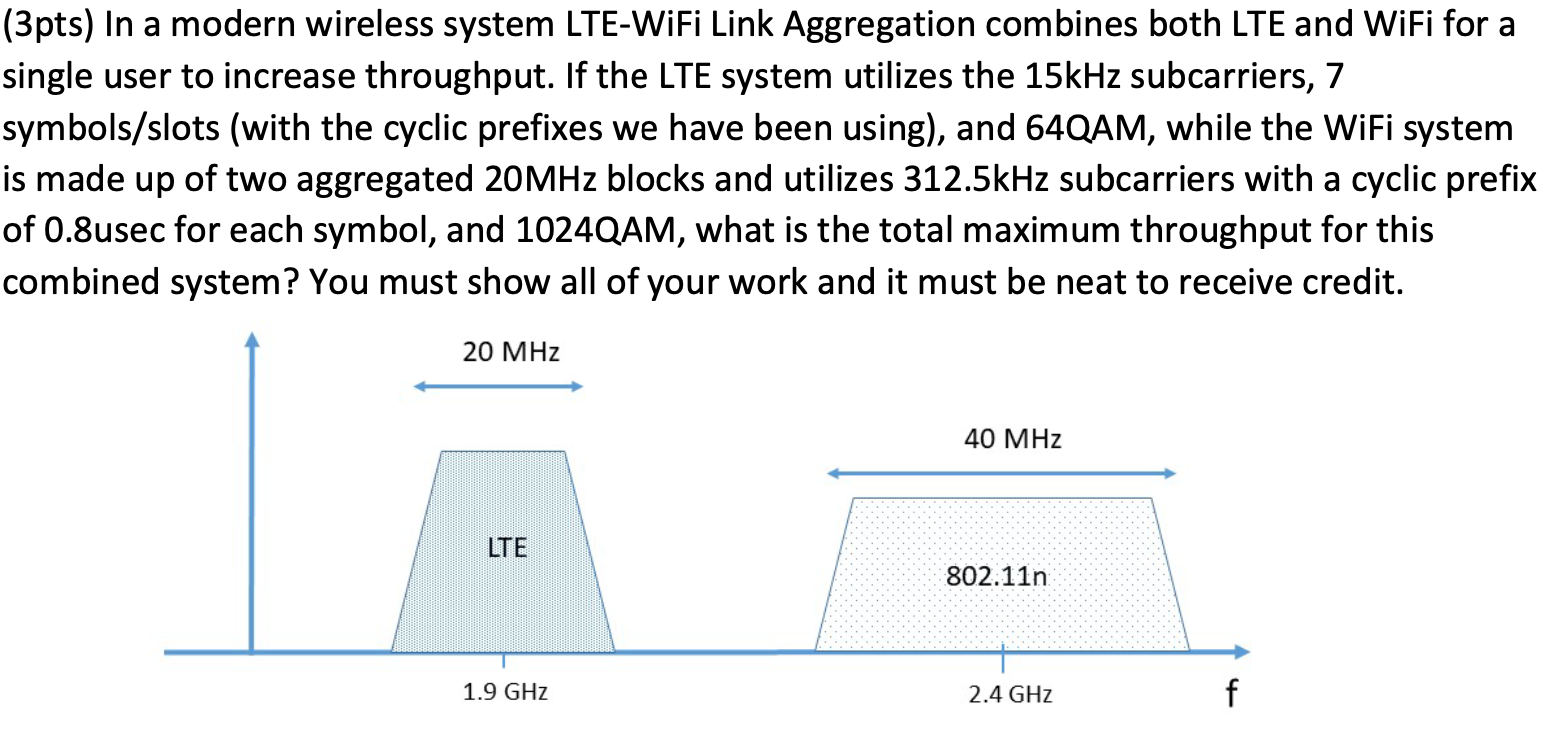 In a modern wireless system LTE-WiFi Link Aggregation | Chegg.com