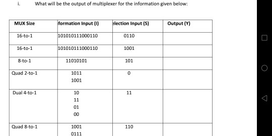 Solved Design a 16X1 MUX using decoder and basic gate(s). | Chegg.com