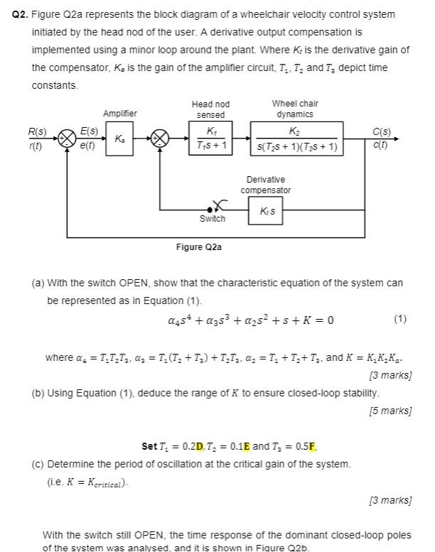 Solved Q2. Figure Q2a represents the block diagram of a | Chegg.com