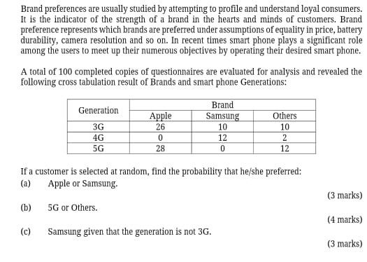 Solved Brand preferences are usually studied by attempting | Chegg.com