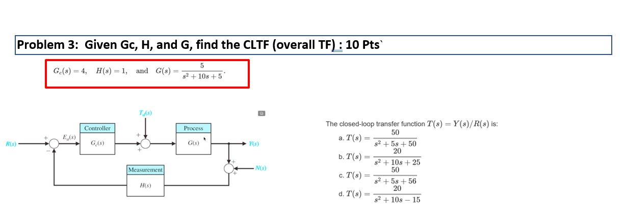 Solved Problem 3: Given G, H, and G, find the CLTF (overall | Chegg.com