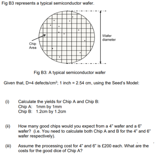 Solved Fig B3 represents a typical semiconductor wafer. | Chegg.com