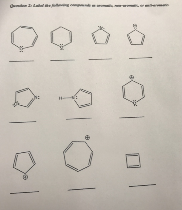 Solved Label the following compounds as aromatic, | Chegg.com