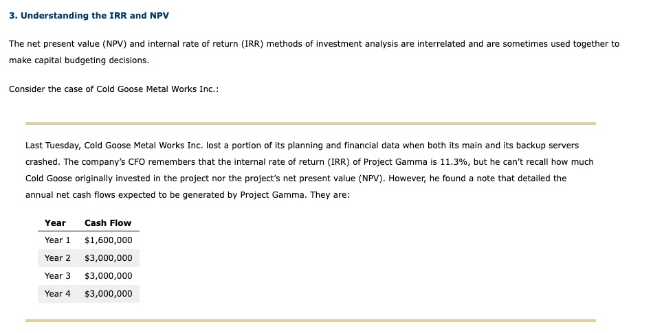 The CFO has asked you to compute Project Gamma's | Chegg.com
