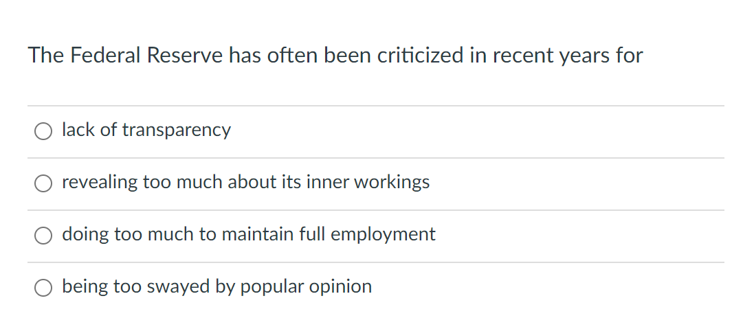 Solved The Federal Reserve has often been criticized in | Chegg.com