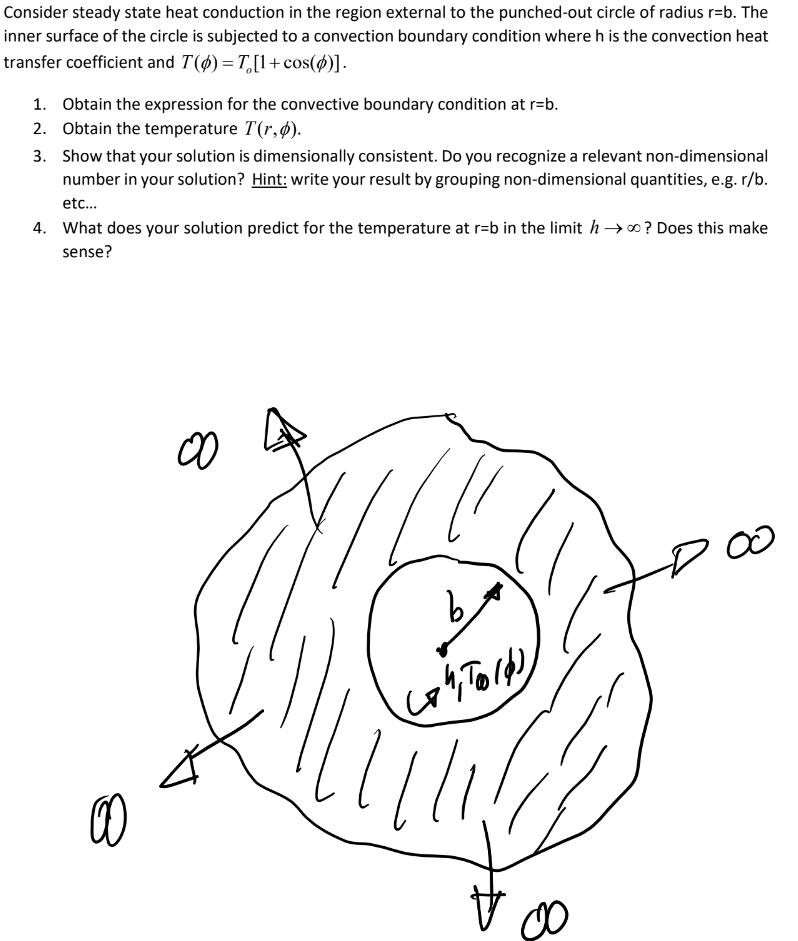 Solved Consider steady state heat conduction in the region | Chegg.com