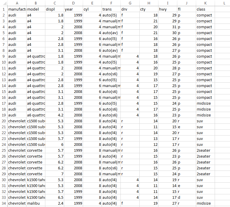 Genghis Khan's Guide To Alphabetical List Of All Car Models Excellence ...