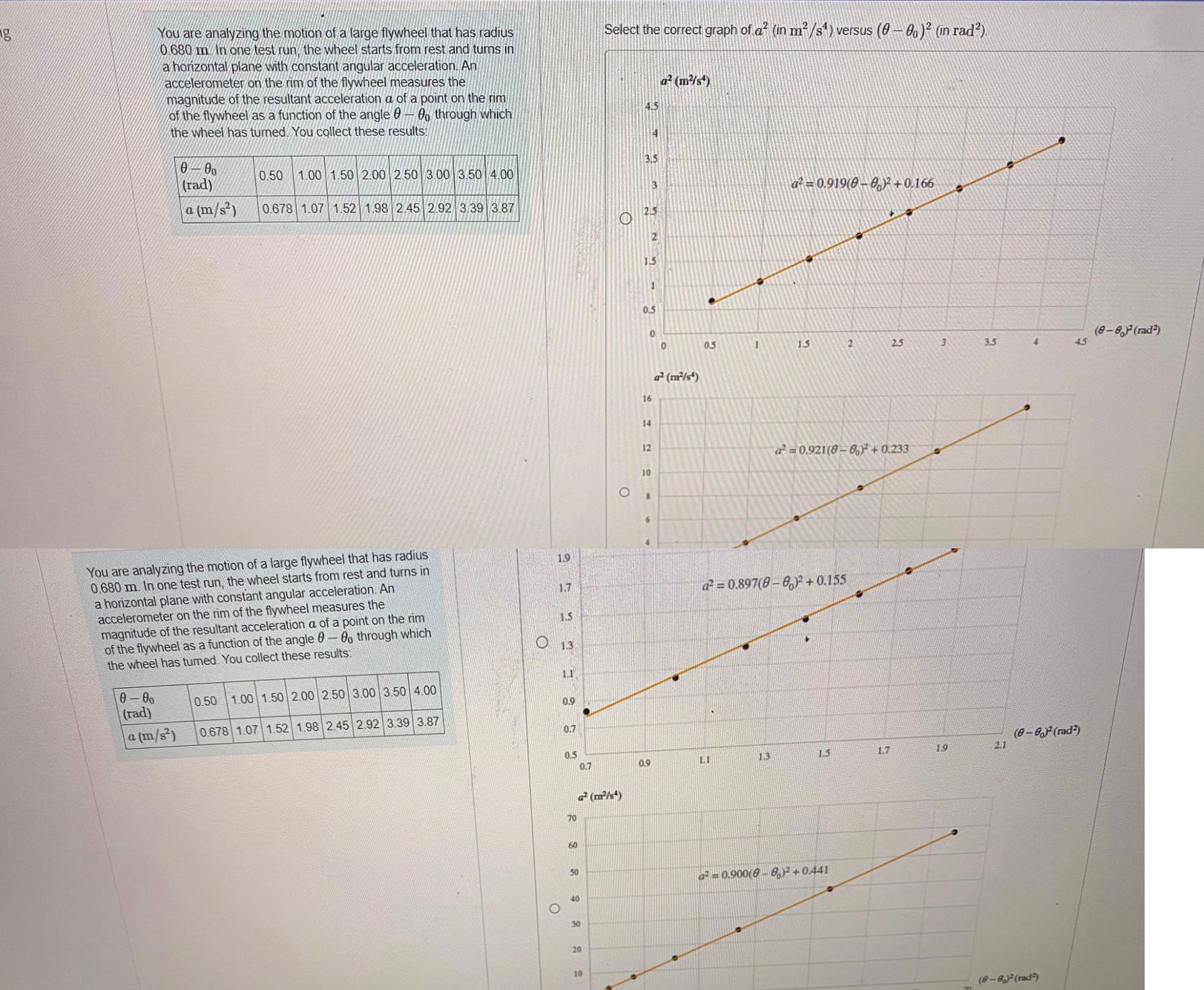 Solved 0.7You are analyzing the motion of a large flywheel | Chegg.com