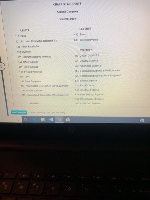 Solved (1) Journalize the August transactions for Summit | Chegg.com