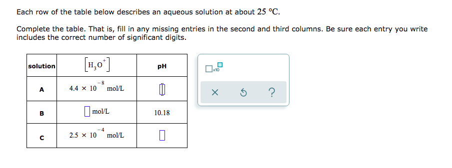 Solved Each row of the table below describes an aqueous | Chegg.com