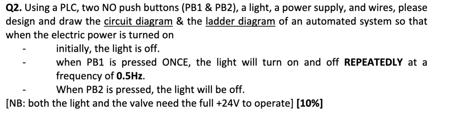 Solved Q2. Using a PLC, two NO push buttons (PB1 \& PB2), a | Chegg.com