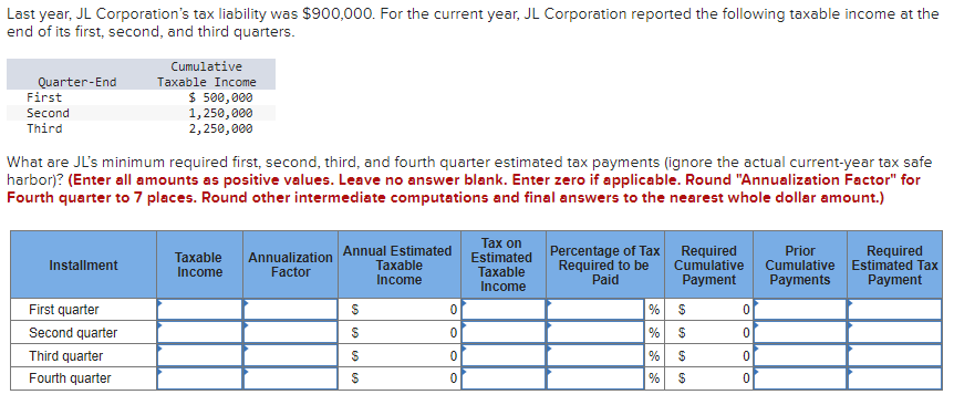 Solved Last year, JL Corporation's tax liability was | Chegg.com