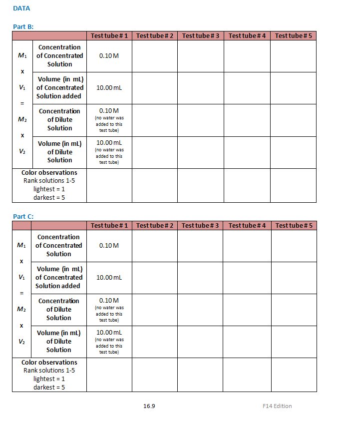 Solved DATA Part B: Test tube#1 Test tube #2 Test tube #3 | Chegg.com