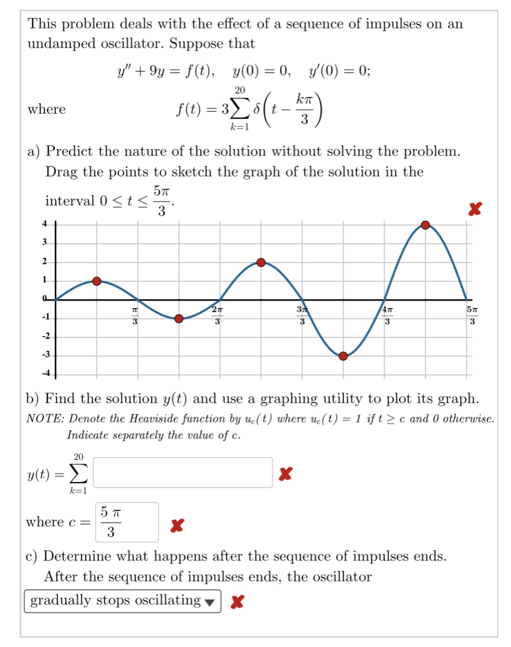 This problem deals with the effect of a sequence of | Chegg.com