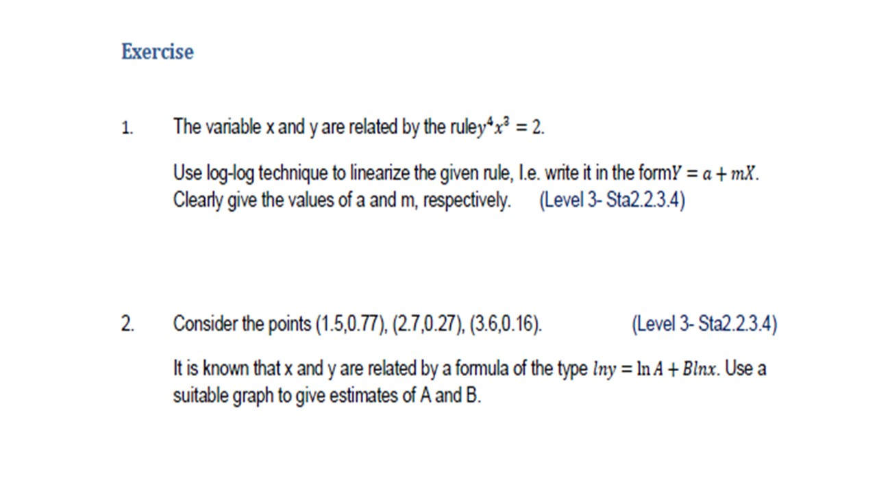 Solved Exercise 1 The Variable X And Y Are Related By The