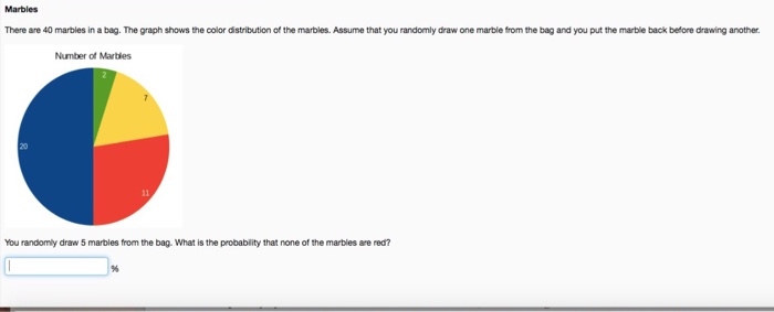 Solved Marbles There are 40 marbles in a bag. The graph | Chegg.com