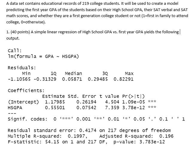Solved 2. (30 points) A multiple linear regression of GPA vs | Chegg.com