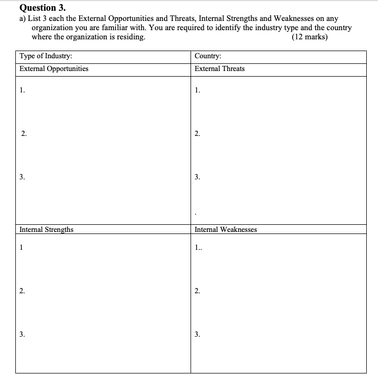 Solved Question 3. a) List 3 each the External Opportunities | Chegg.com