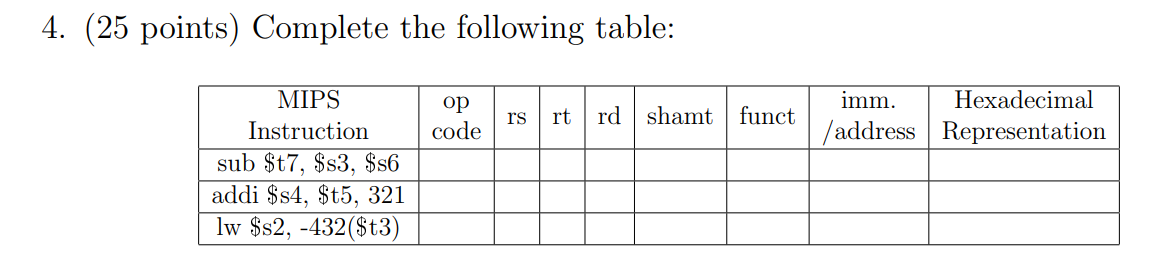 Solved 4. (25 points) Complete the following table: op code | Chegg.com