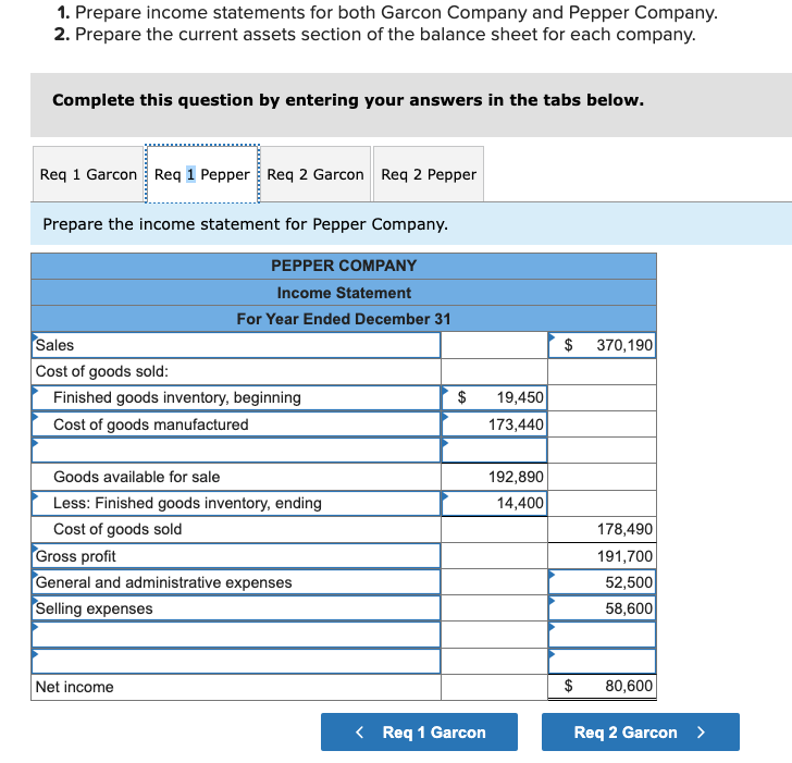 Solved 1. Prepare income statements for both Garcon | Chegg.com