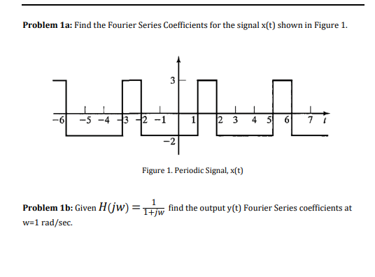 Solved Problem 1a: Find the Fourier Series Coefficients for | Chegg.com