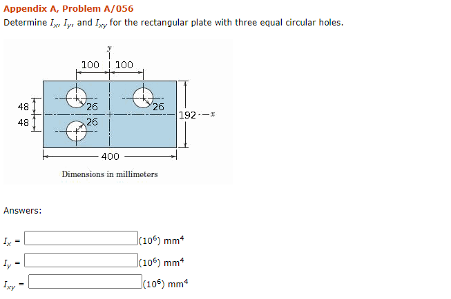 Solved Appendix A, Problem A/056 Determine Ix, Iy, and Ixy | Chegg.com