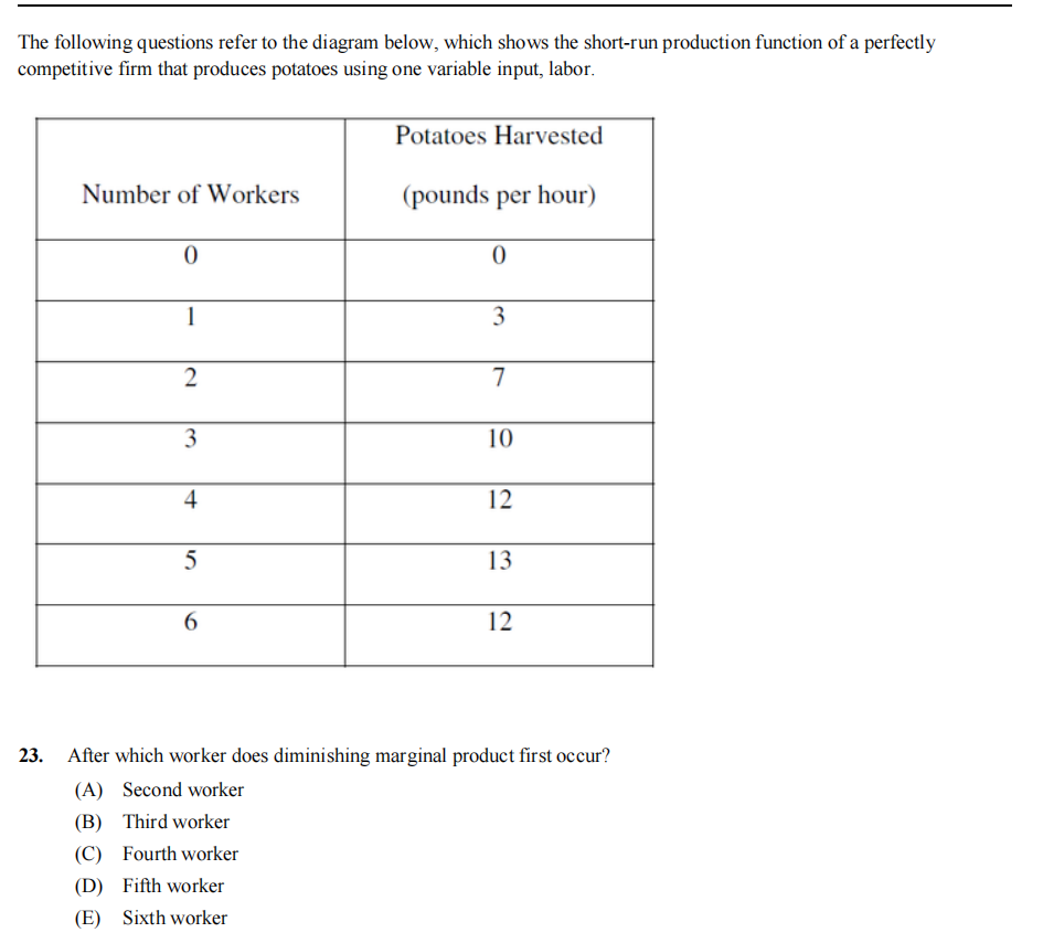 The following questions refer to the diagram below, | Chegg.com