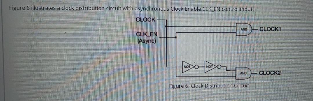 Solved Figure 6 illustrates a clock distribution circuit | Chegg.com