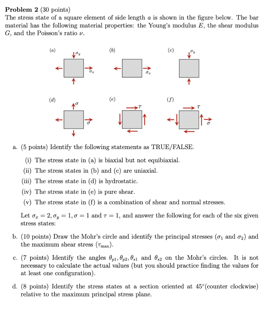 Solved Problem 2 (30 points) The stress state of a square | Chegg.com