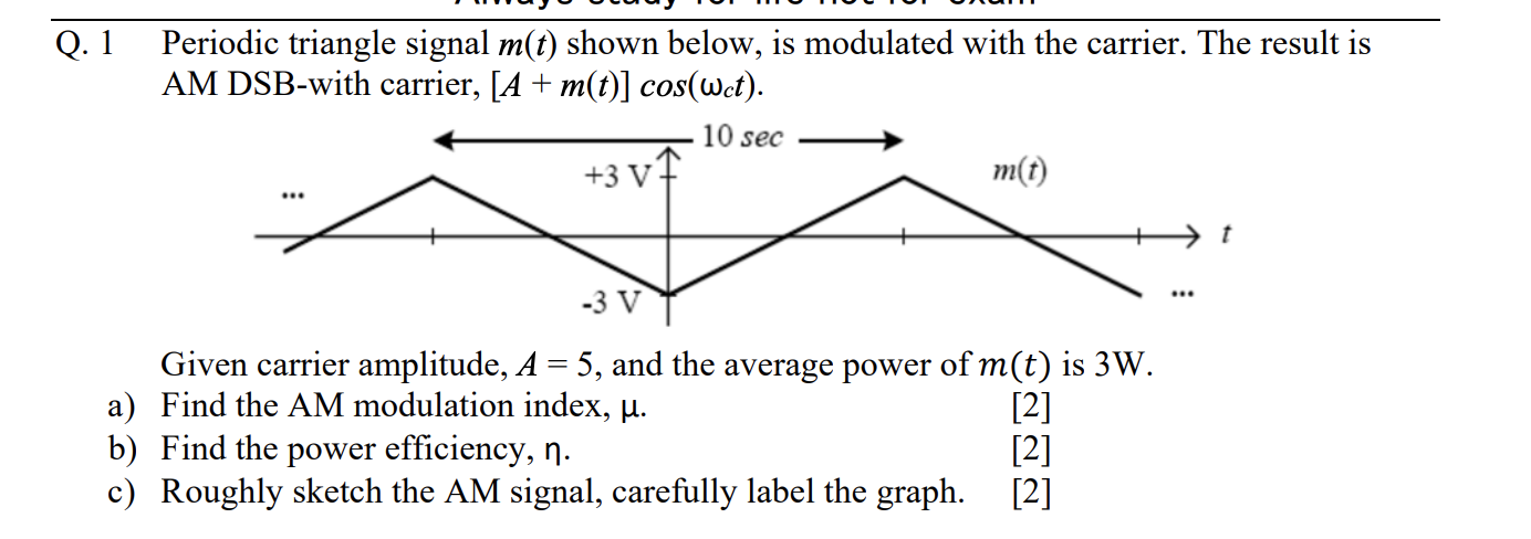 Solved Q. 1 Periodic triangle signal m(t) shown below, is | Chegg.com