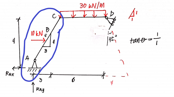 Solved STRUCTURAL THEORY. USING BEAM SIGN CONVENTION, SOLVE | Chegg.com