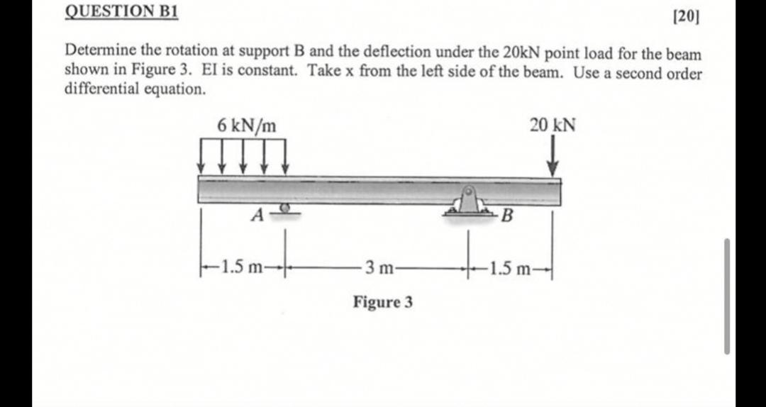 Solved Determine the rotation at support B and the | Chegg.com