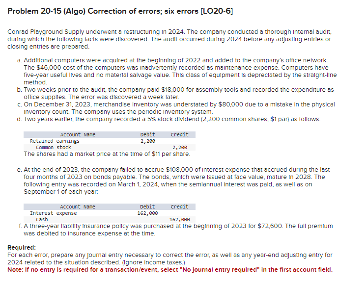 Solved by an EXPERT Problem 20-15 (Algo) ﻿Correction of errors; six | Chegg.com