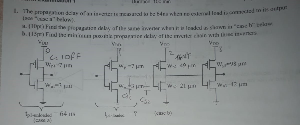 Solved 1. The propagation delay of an inverter is measured | Chegg.com