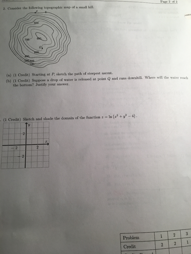 Solved Page 2 of 2 2. Consider the following topographic map | Chegg.com