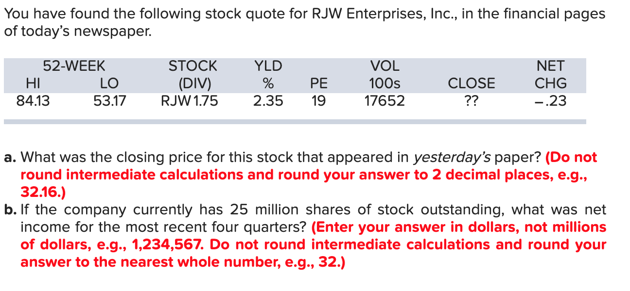 Solved You have found the following stock quote for RJW | Chegg.com