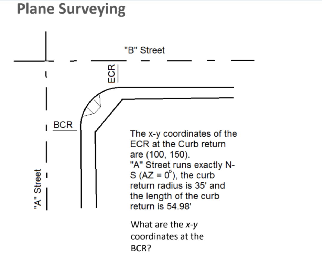 Solved Plane Surveying "B" Street ECR | BCR "A" Street The | Chegg.com