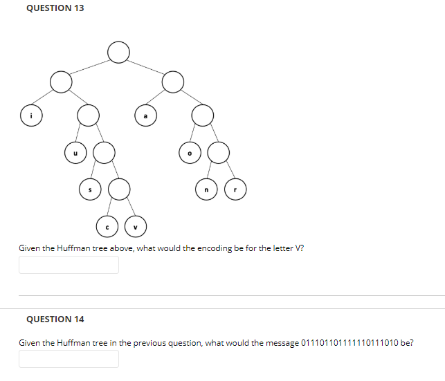 Solved QUESTION 13 Given the Huffman tree above, what would | Chegg.com